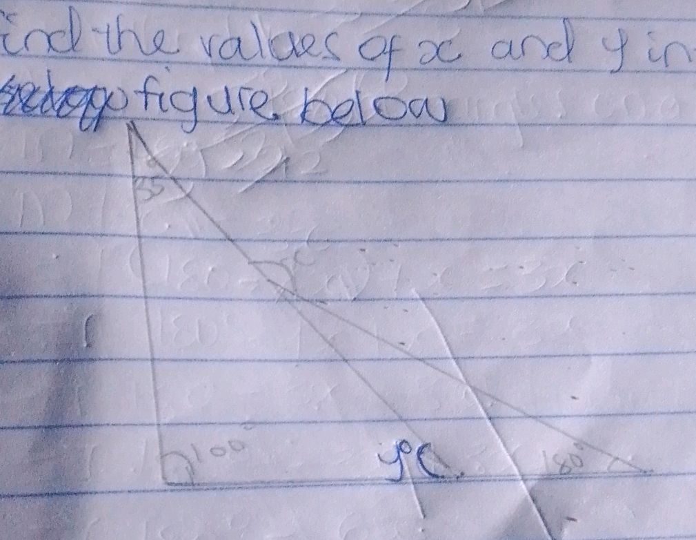 Find the values of x and y in the figure | StudyX