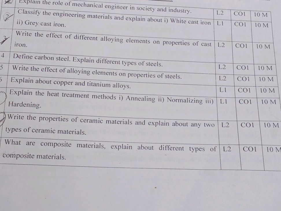 Explain the role of mechanical engineer in | StudyX