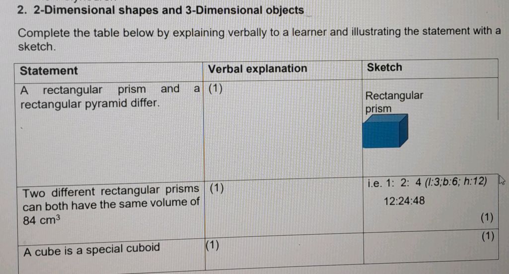 Complete the table below by explaining | StudyX
