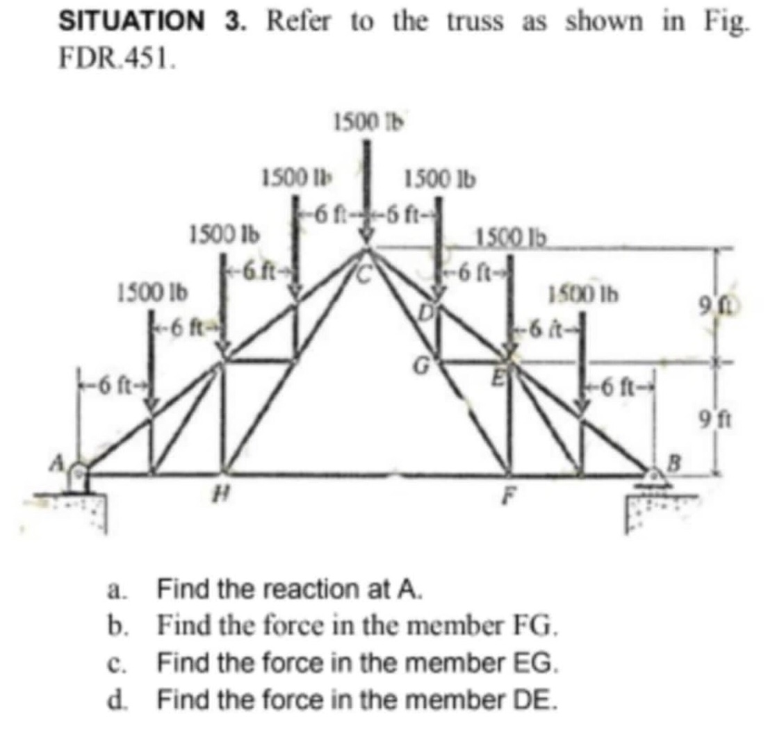 SITUATION 3. Refer to the truss as shown in | StudyX