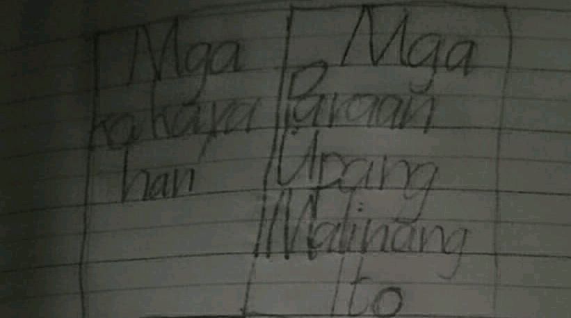 Mga kahayan han Mga Paraan Upang Malinang Ito | StudyX