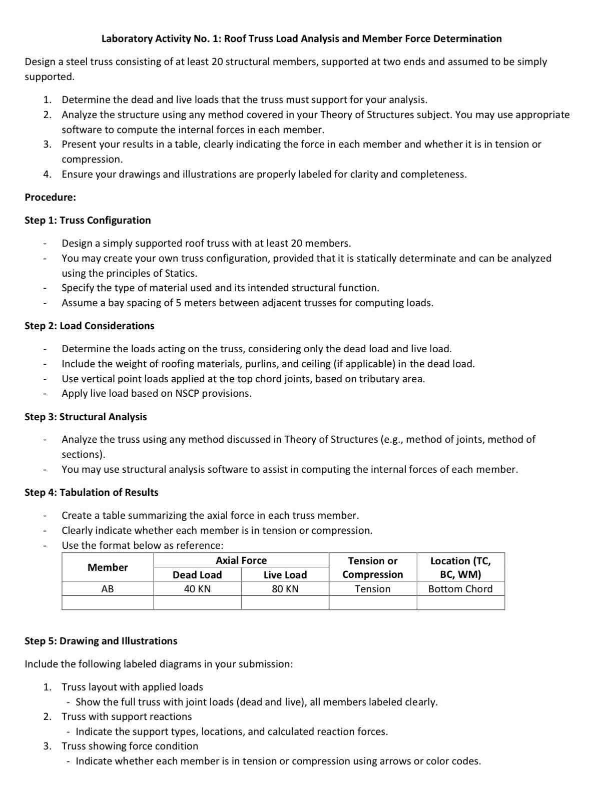Laboratory Activity No. 1: Roof Truss Load | StudyX