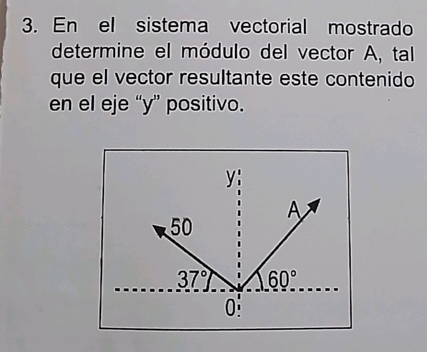 3. En el sistema vectorial mostrado | StudyX