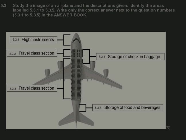 5.3 Study the image of an airplane and the | StudyX