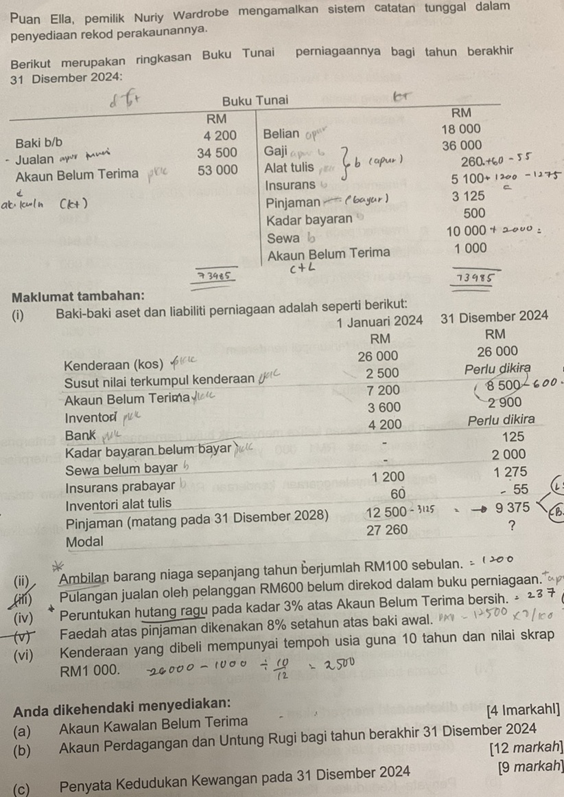 Puan Ella, pemilik Nuriy Wardrobe | StudyX