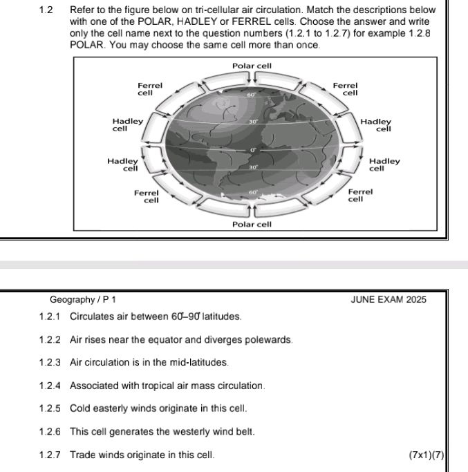1.2 Refer to the figure below on | StudyX