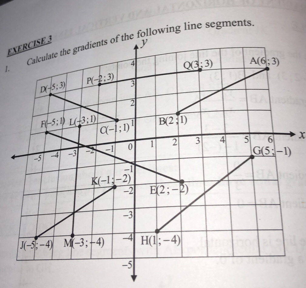 1. Calculate the gradients of the following | StudyX