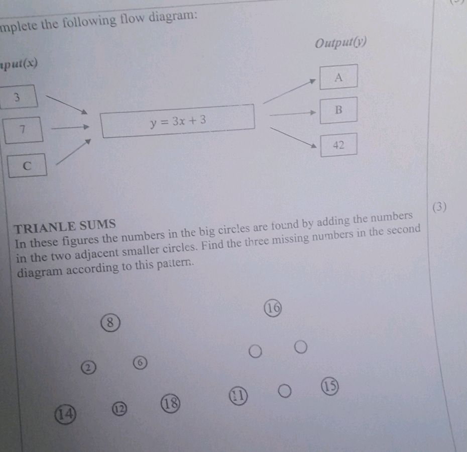 Complete the following flow diagram: | StudyX