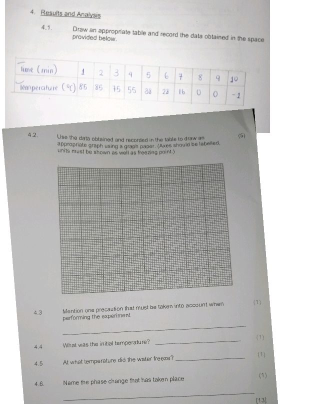 4. Results and Analysis 4.1. Draw an | StudyX