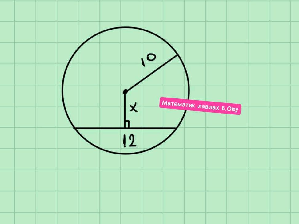 In the given circle, a chord of length 12 is | StudyX