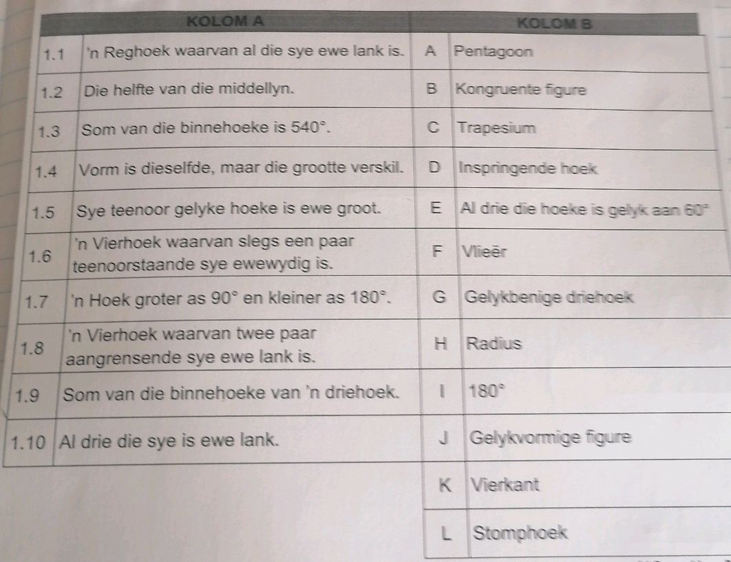 Match the descriptions in Column A with the | StudyX