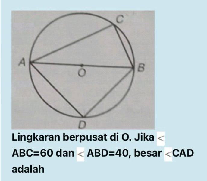 Lingkaran berpusat di O. Jika