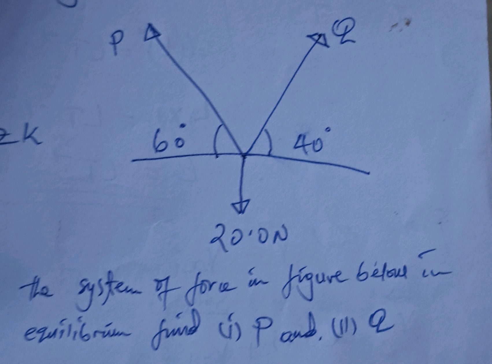 The system of force in figure below in | StudyX