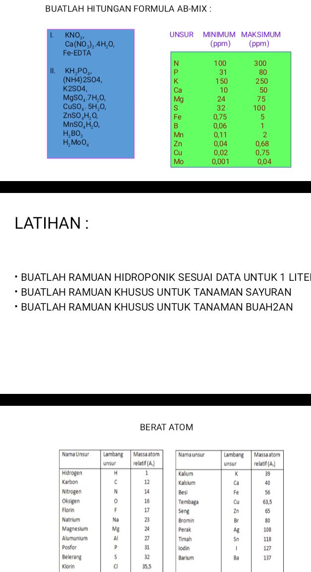 BUATLAH HITUNGAN FORMULA AB-MIX: I. | StudyX