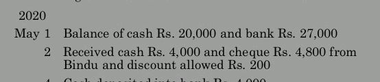 2020 May 1 Balance of cash Rs. 20,000 and | StudyX