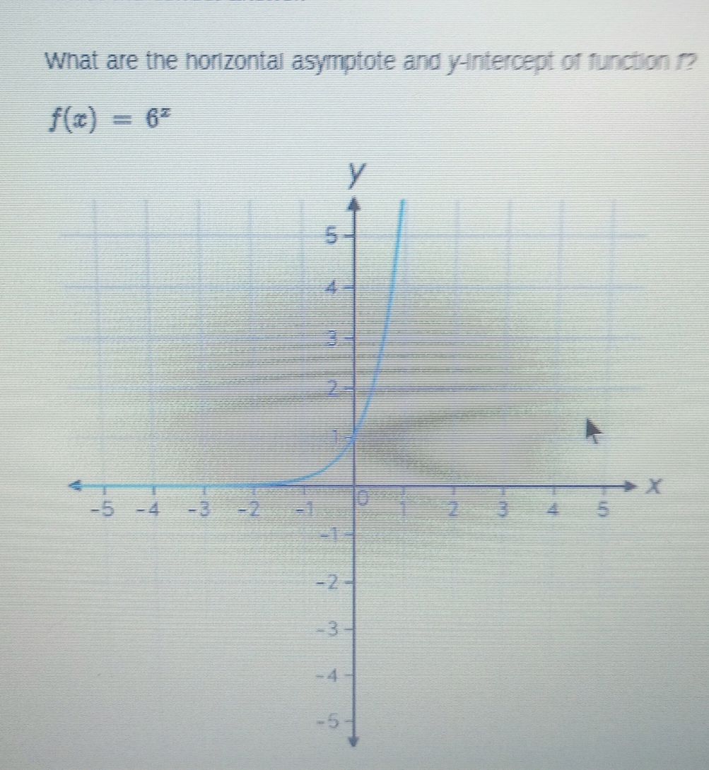 What are the horizontal asymptote and | StudyX