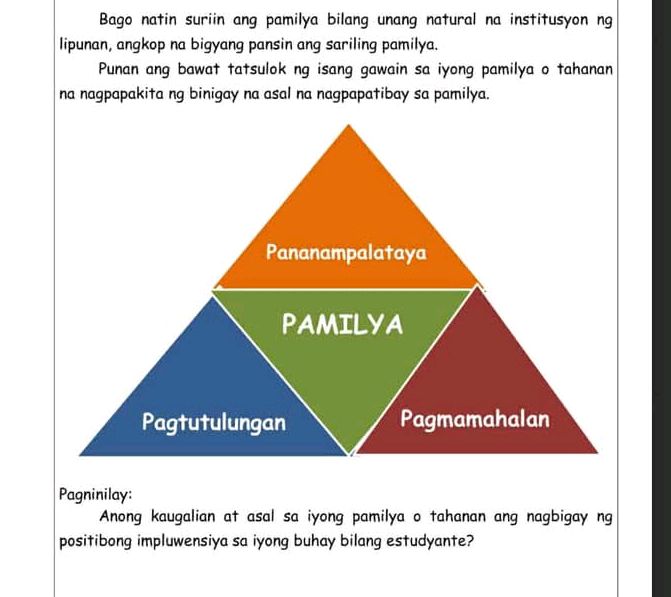 Bago natin suriin ang pamilya bilang unang | StudyX
