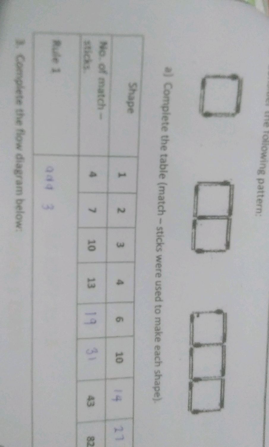 a) Complete the table (match - sticks were | StudyX