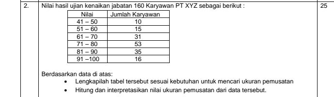 2. Nilai hasil ujian kenaikan jabatan 160 | StudyX
