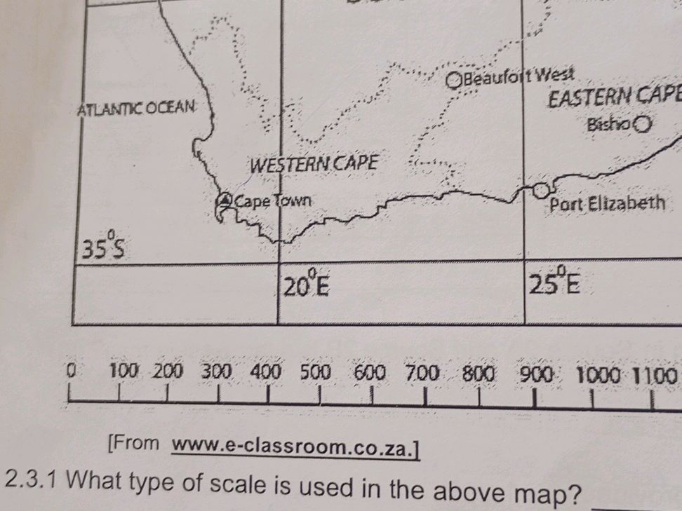 2.3.1 What type of scale is used in the | StudyX