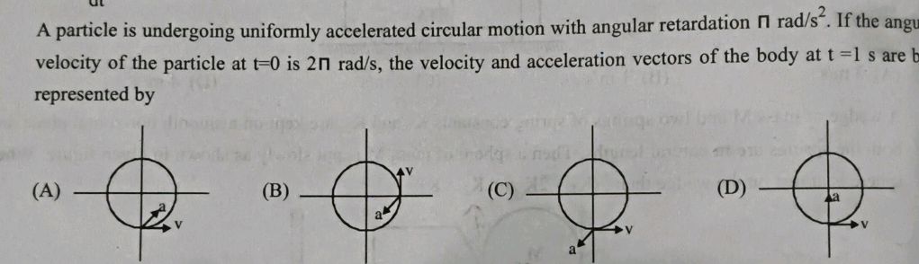 A particle is undergoing uniformly | StudyX