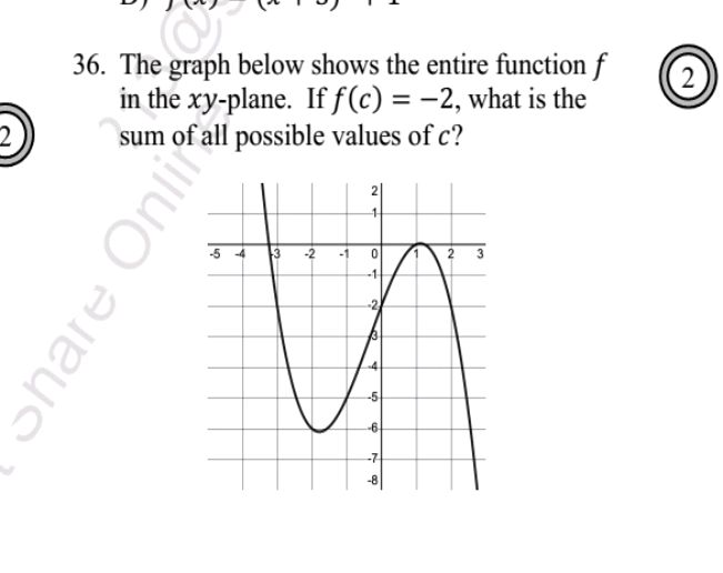 36. The graph below shows the entire | StudyX