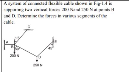A system of connected flexible cable shown | StudyX