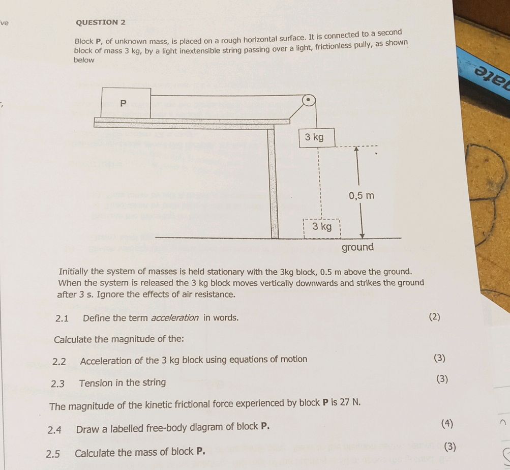 QUESTION 2 Block P, of unknown mass, is | StudyX