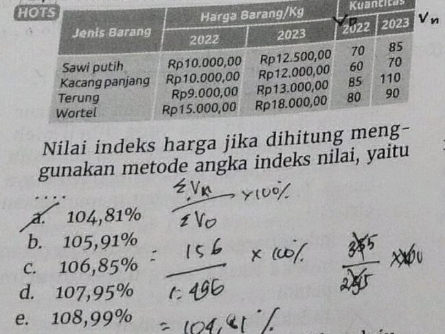 Berikut adalah data harga dan kuantitas | StudyX