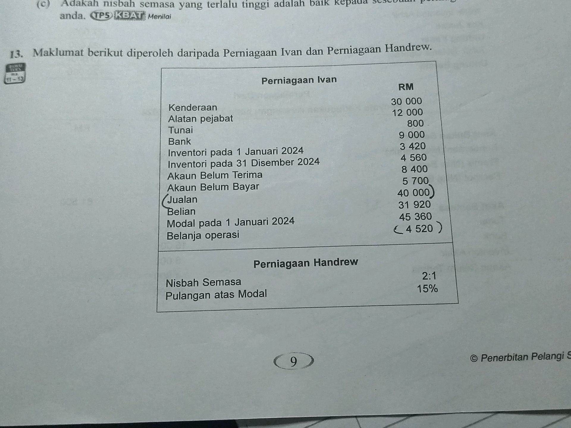 13. Maklumat berikut diperoleh daripada | StudyX