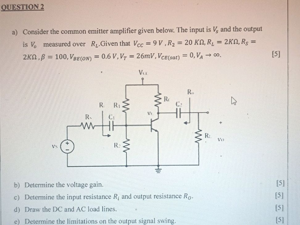a) Consider the common emitter amplifier | StudyX