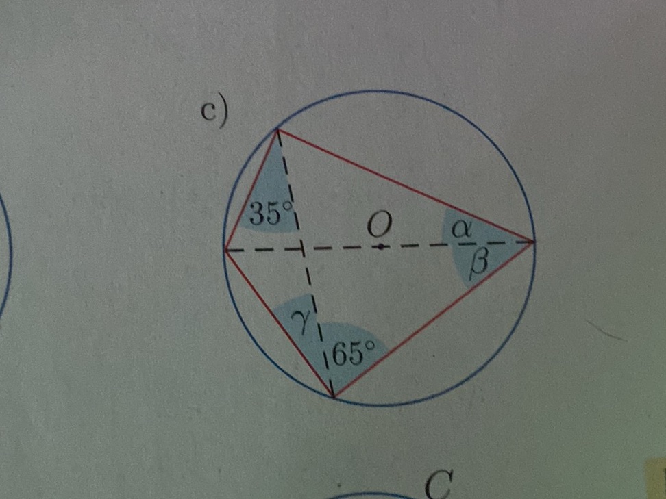 c) Diagram of a circle with an inscribed | StudyX