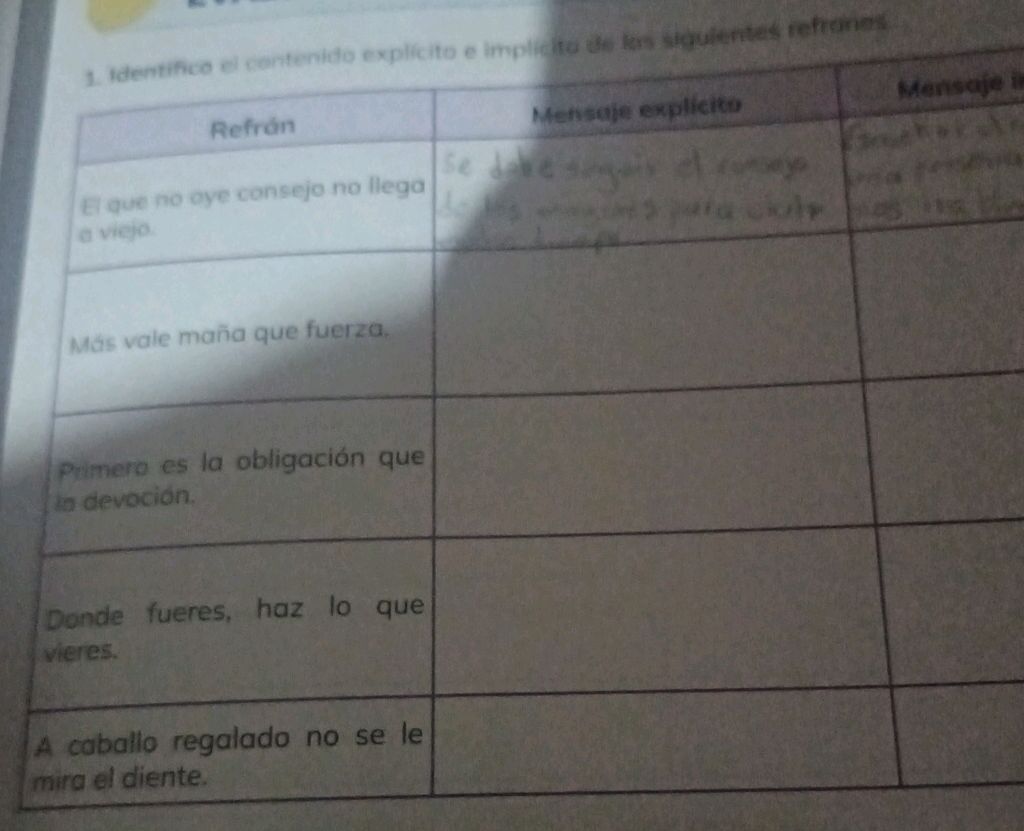 1. Identifica el contenido explicito e | StudyX