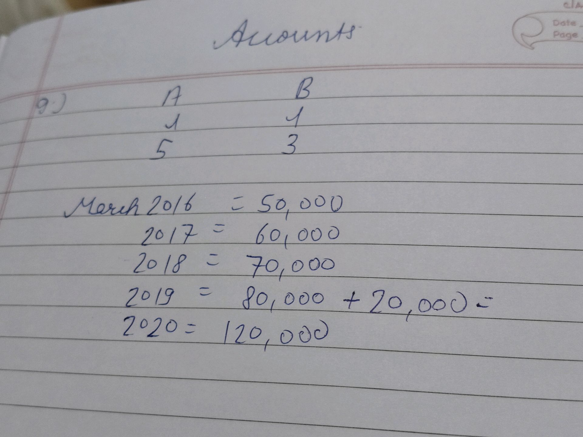 Accounts 9.) A 1 5 B 1 3 March 2016 = | StudyX