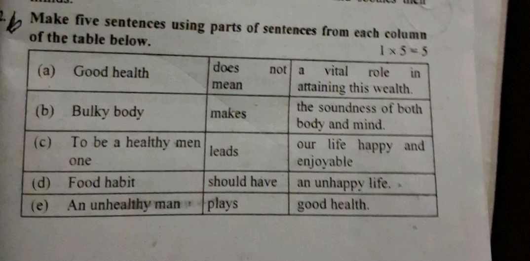 Make five sentences using parts of sentences | StudyX