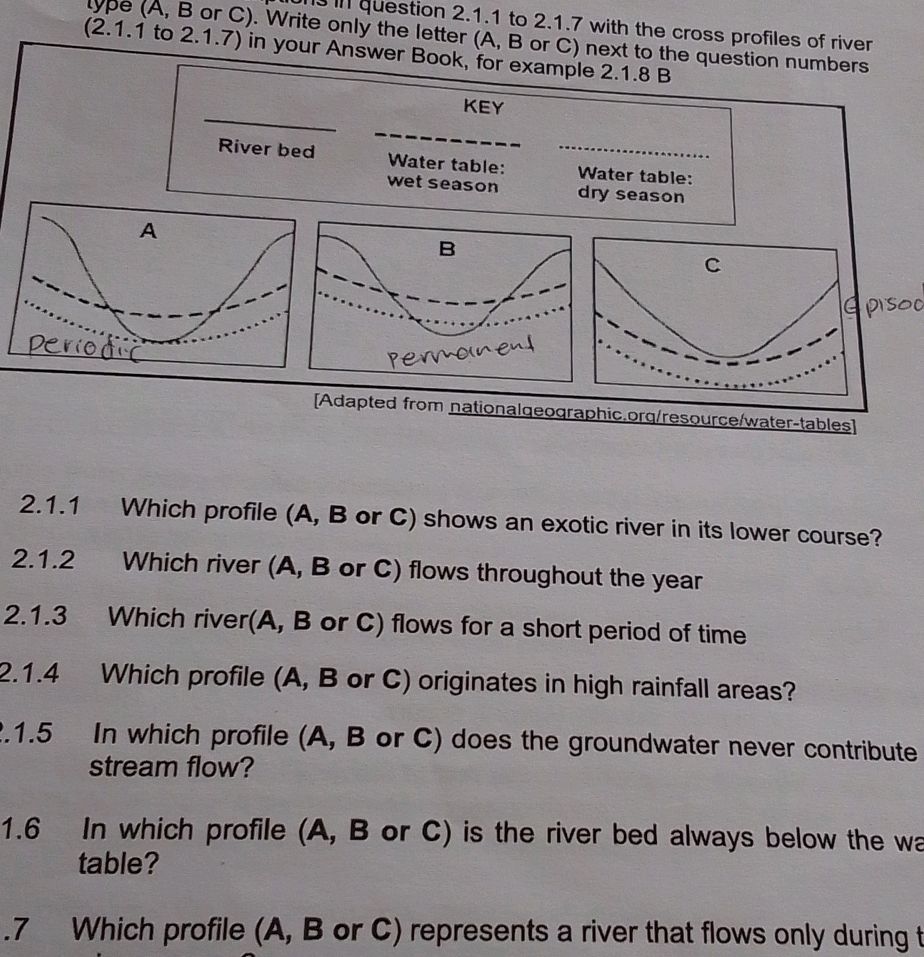 The image shows three river profiles (A, B, | StudyX