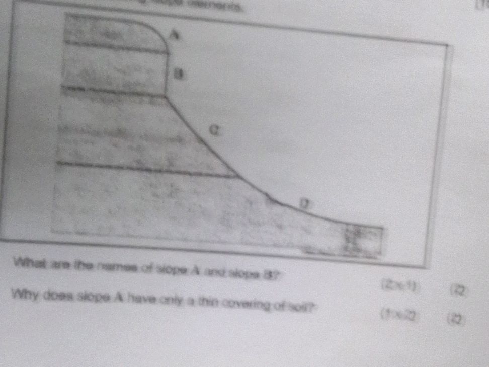 What are the names of slope A and slope B? | StudyX