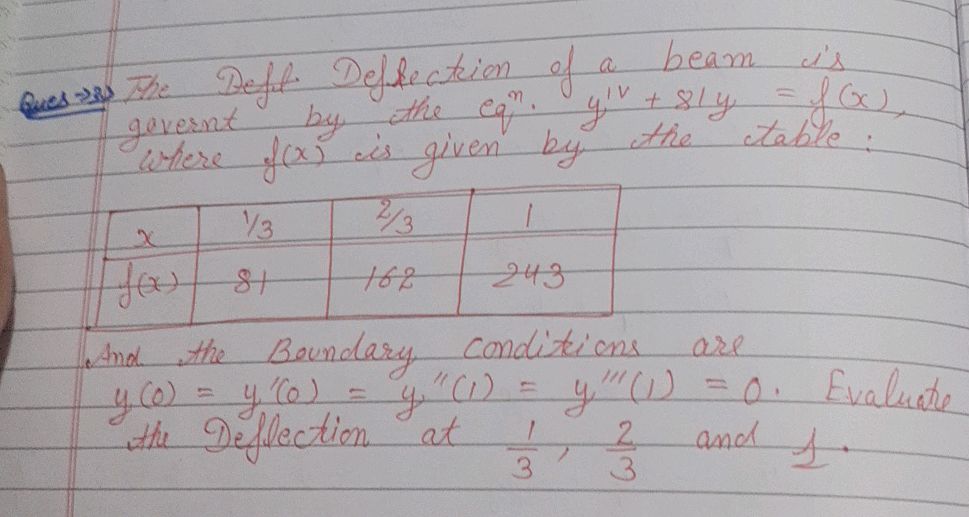 The Deflection of a beam is governed by the | StudyX