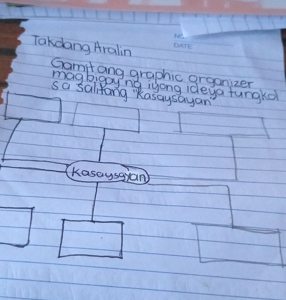Takdang Aralin Gamit ang graphic organizer | StudyX