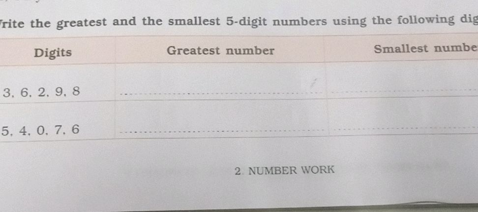 Write the greatest and the smallest 5-digit | StudyX
