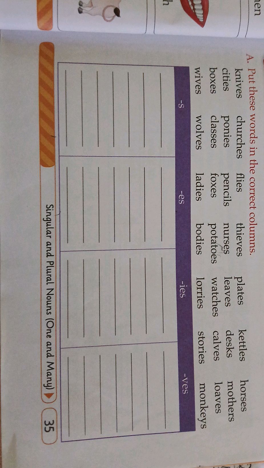 A. Put these words in the correct columns. | StudyX