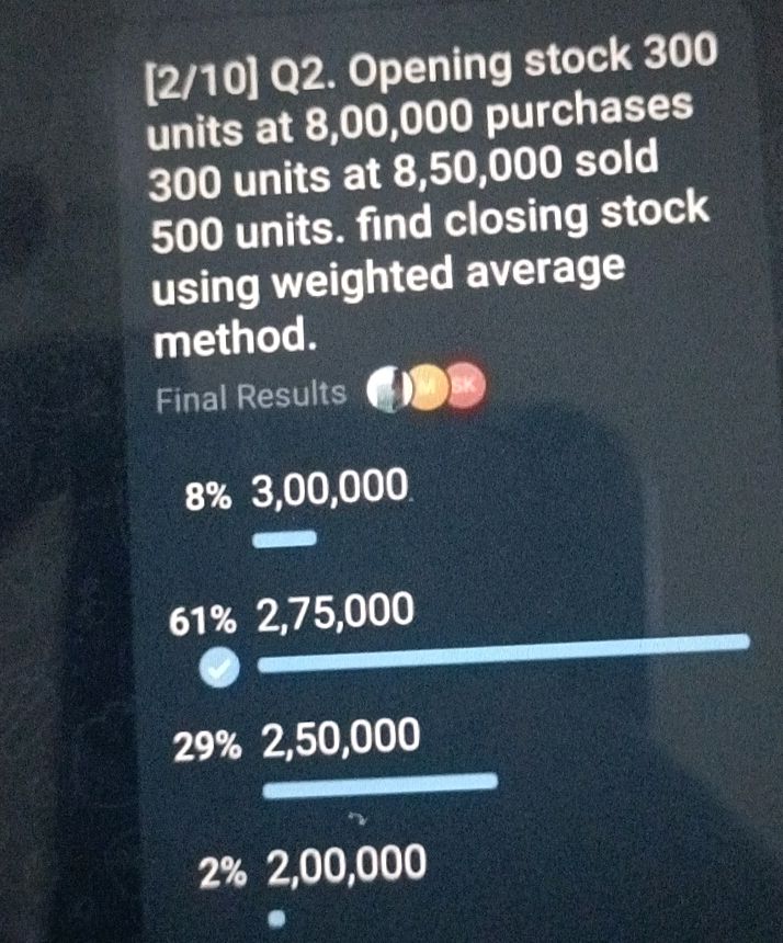 Q2. Opening stock 300 units at 8,00,000