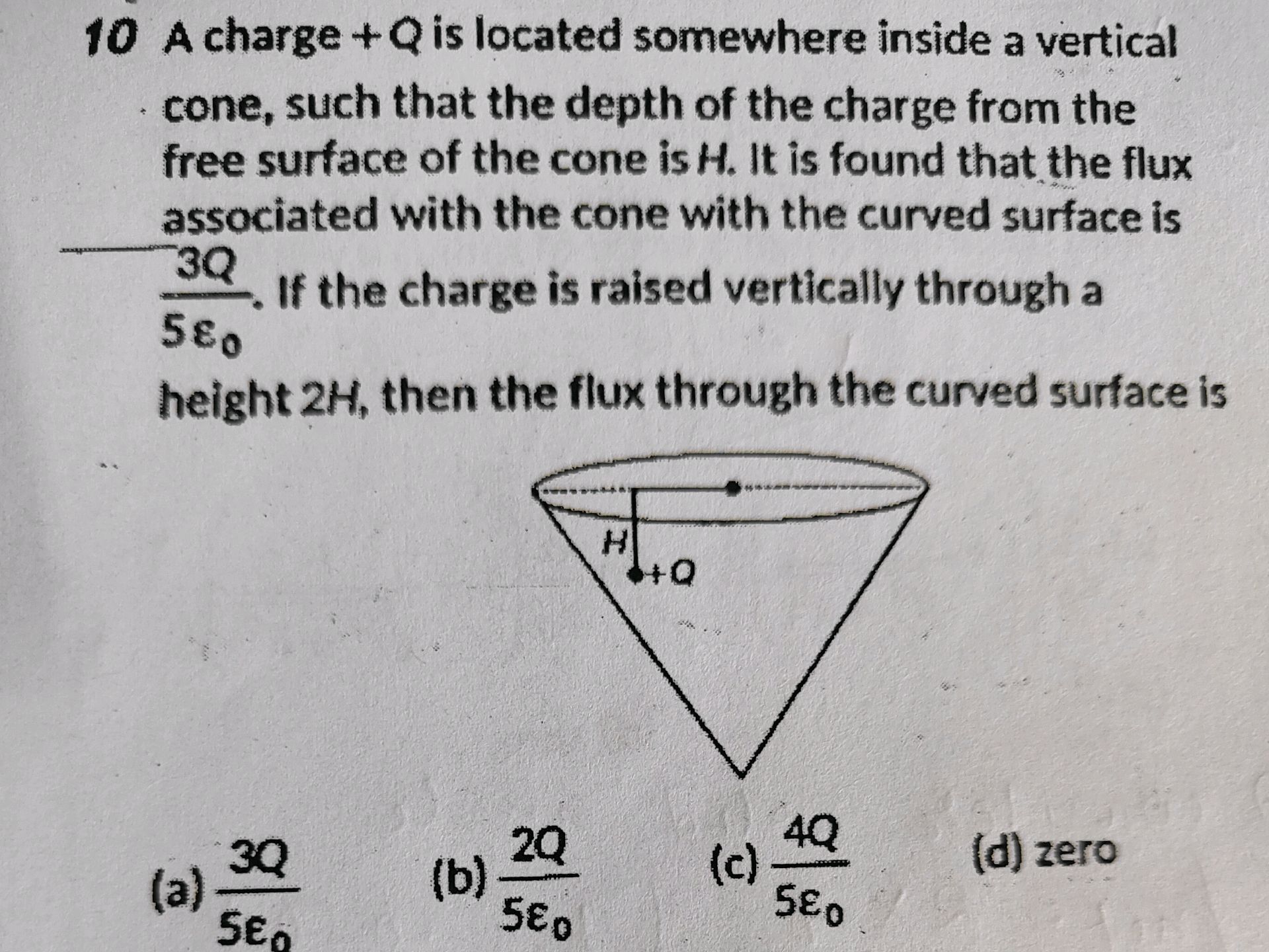10 A charge + Q is located somewhere inside