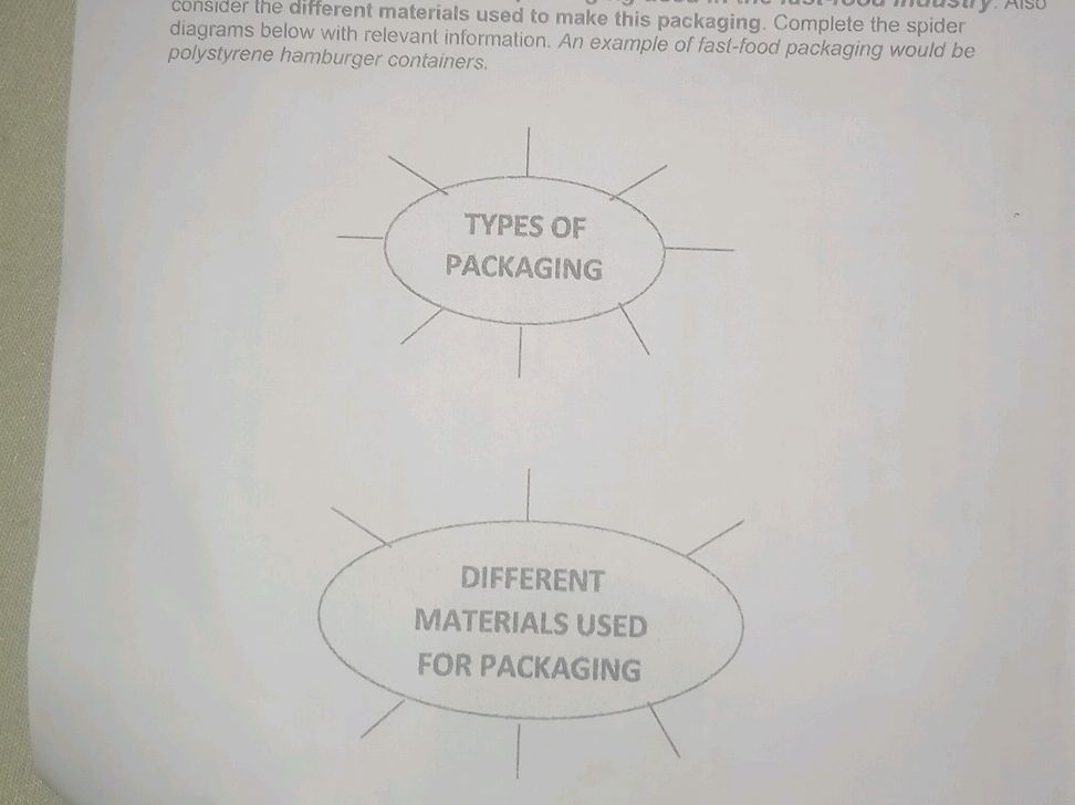 consider the different materials used to | StudyX