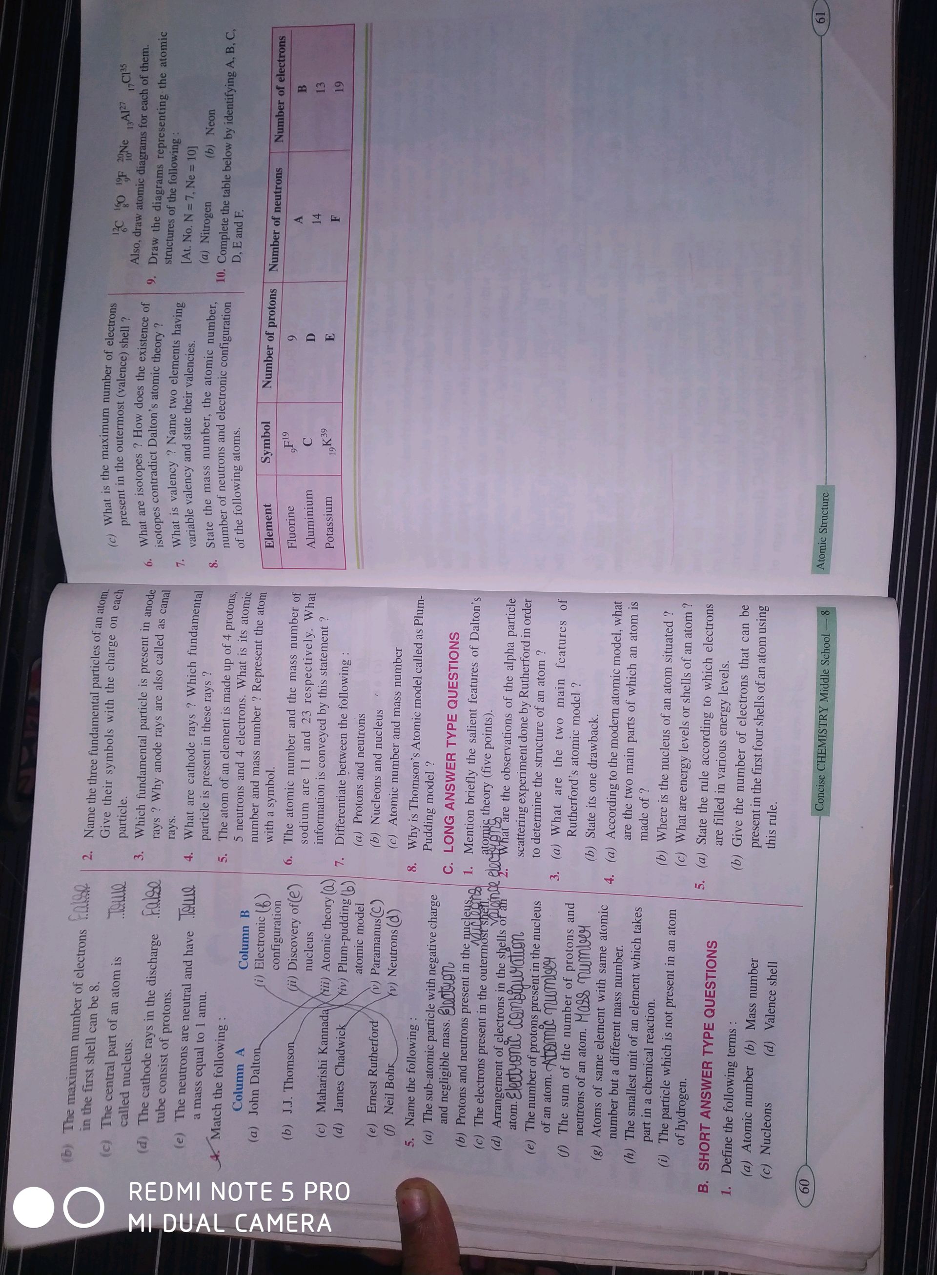 2. Name the three fundamental particles of | StudyX