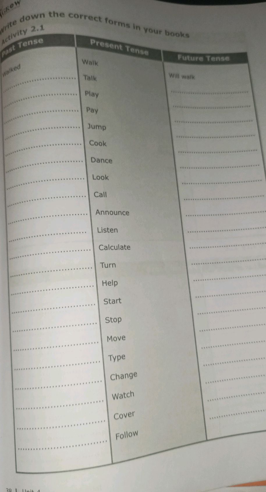 Write down the correct forms in your books. | StudyX
