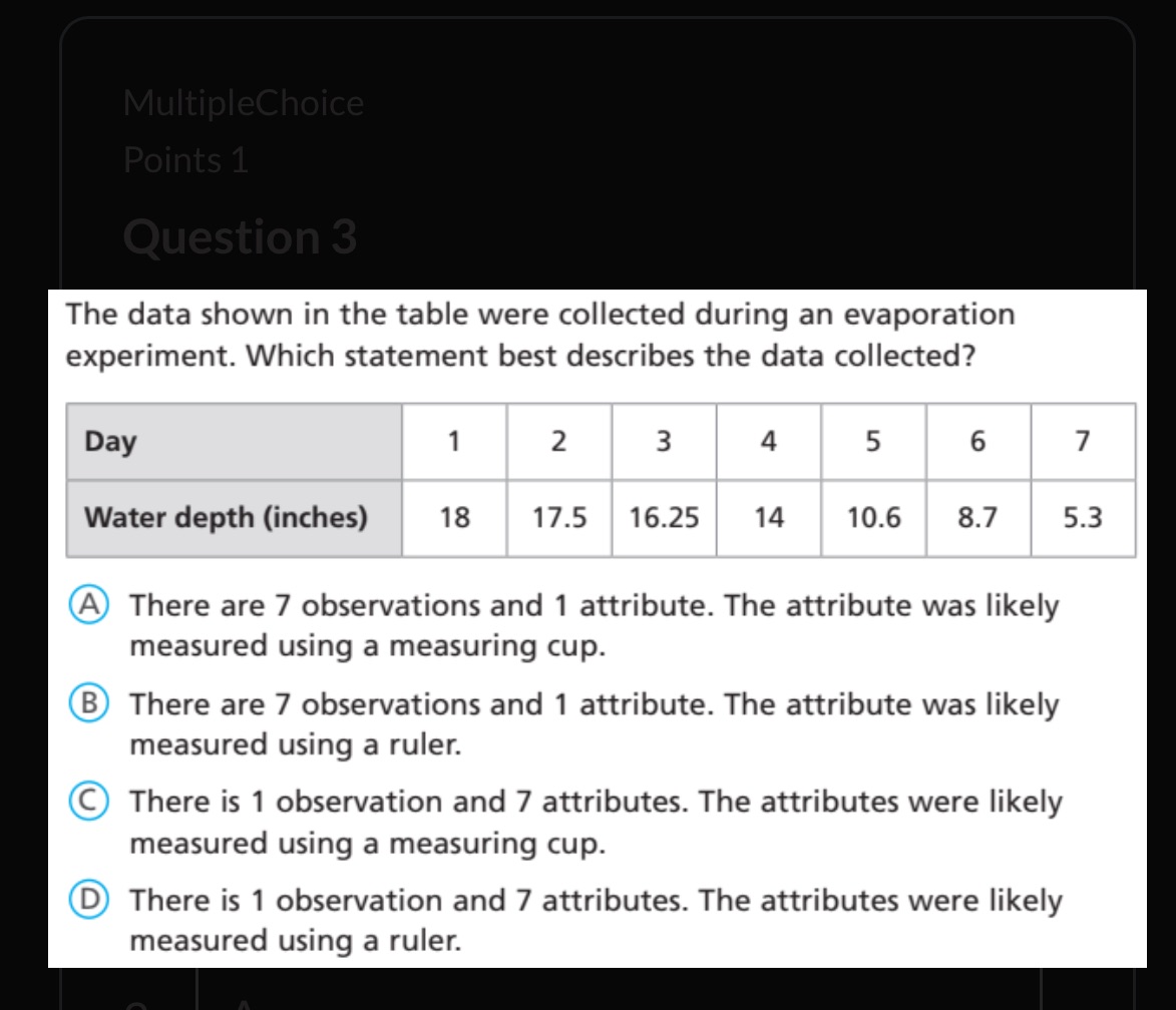 The data shown in the table were collected | StudyX