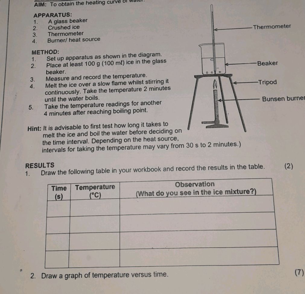 AIM: To obtain the heating curve of water. | StudyX