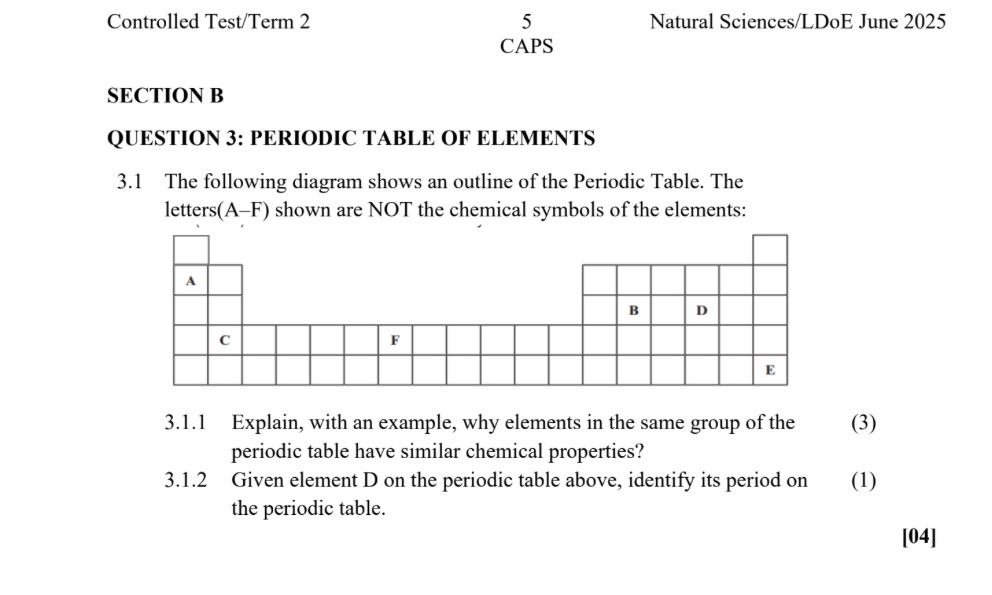 3. QUESTION 3: PERIODIC TABLE OF ELEMENTS | StudyX