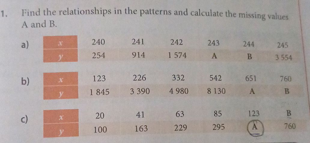 1. Find the relationships in the patterns | StudyX